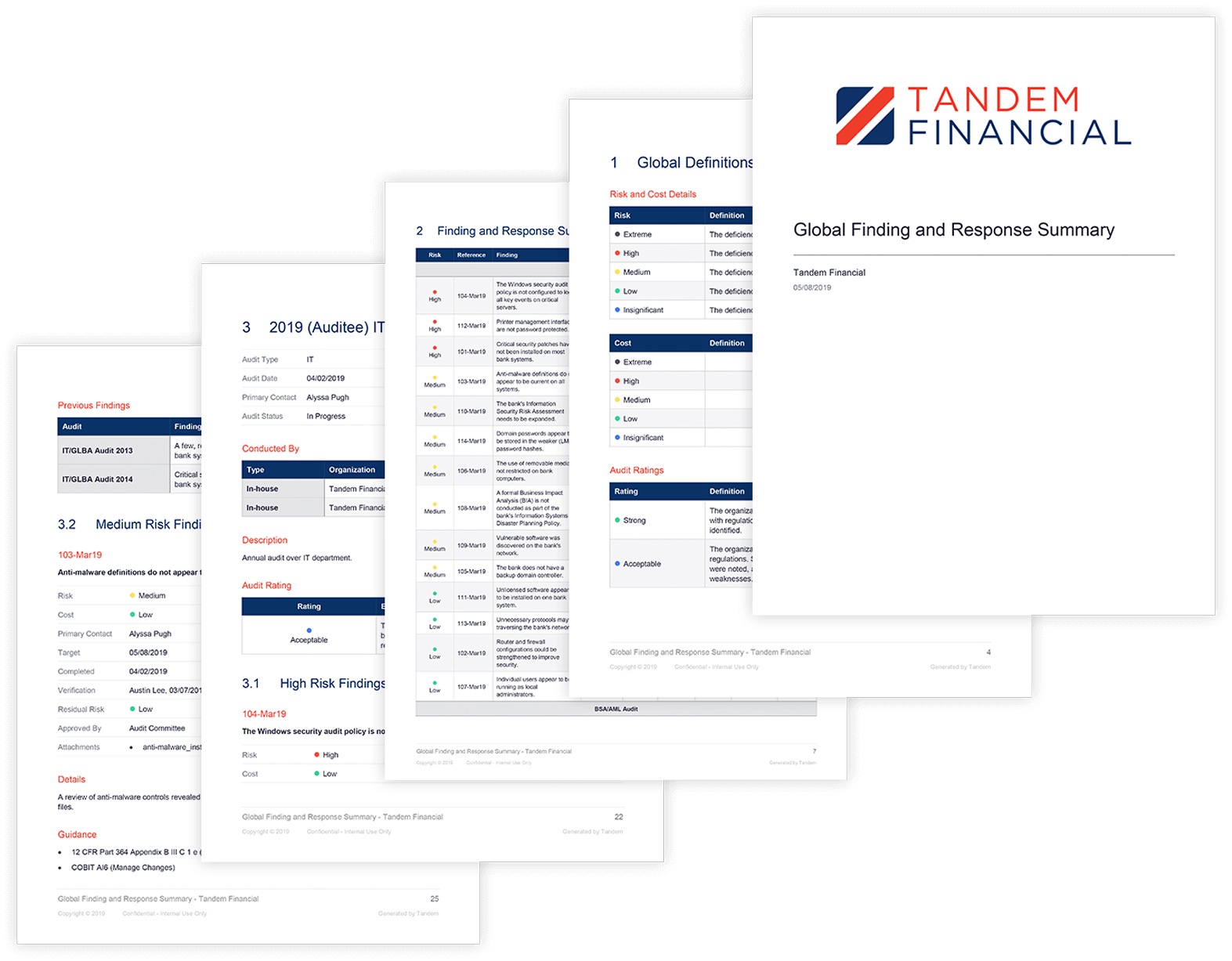 Audit Management Software - Tandem