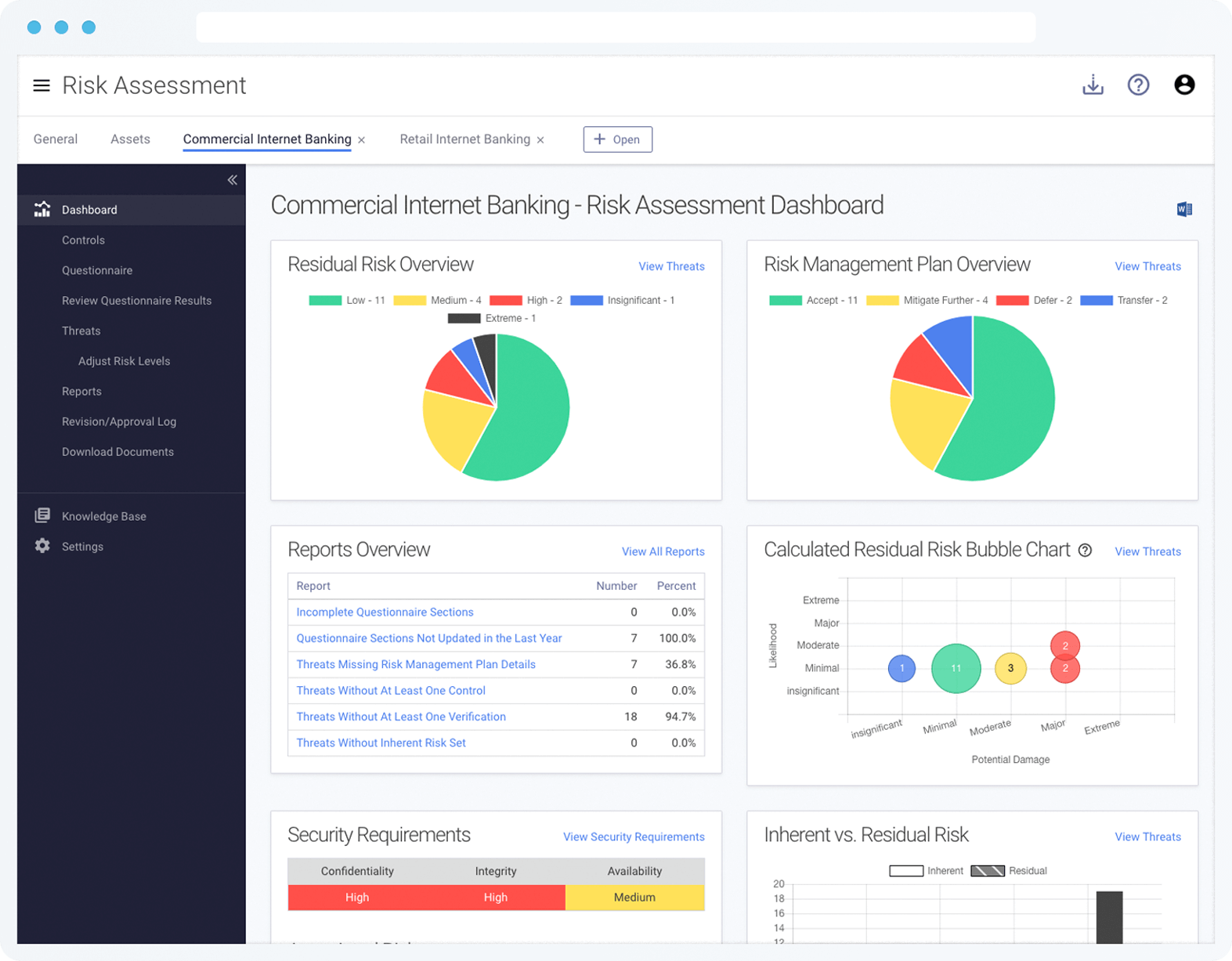 Internet Banking Security Program Software - Tandem
