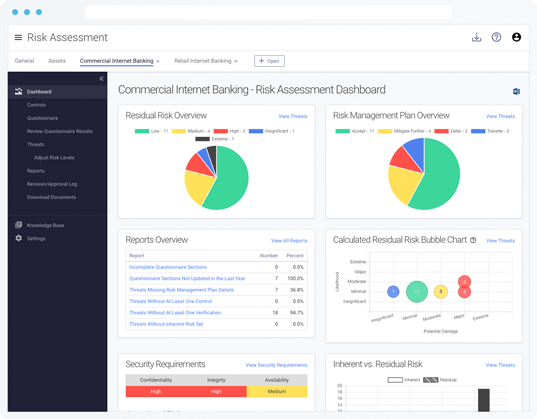 Internet Banking Security Program Software - Tandem