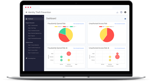 Identity Theft Prevention Program Software - Tandem