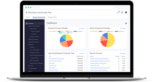Business Continuity Planning Software - Tandem